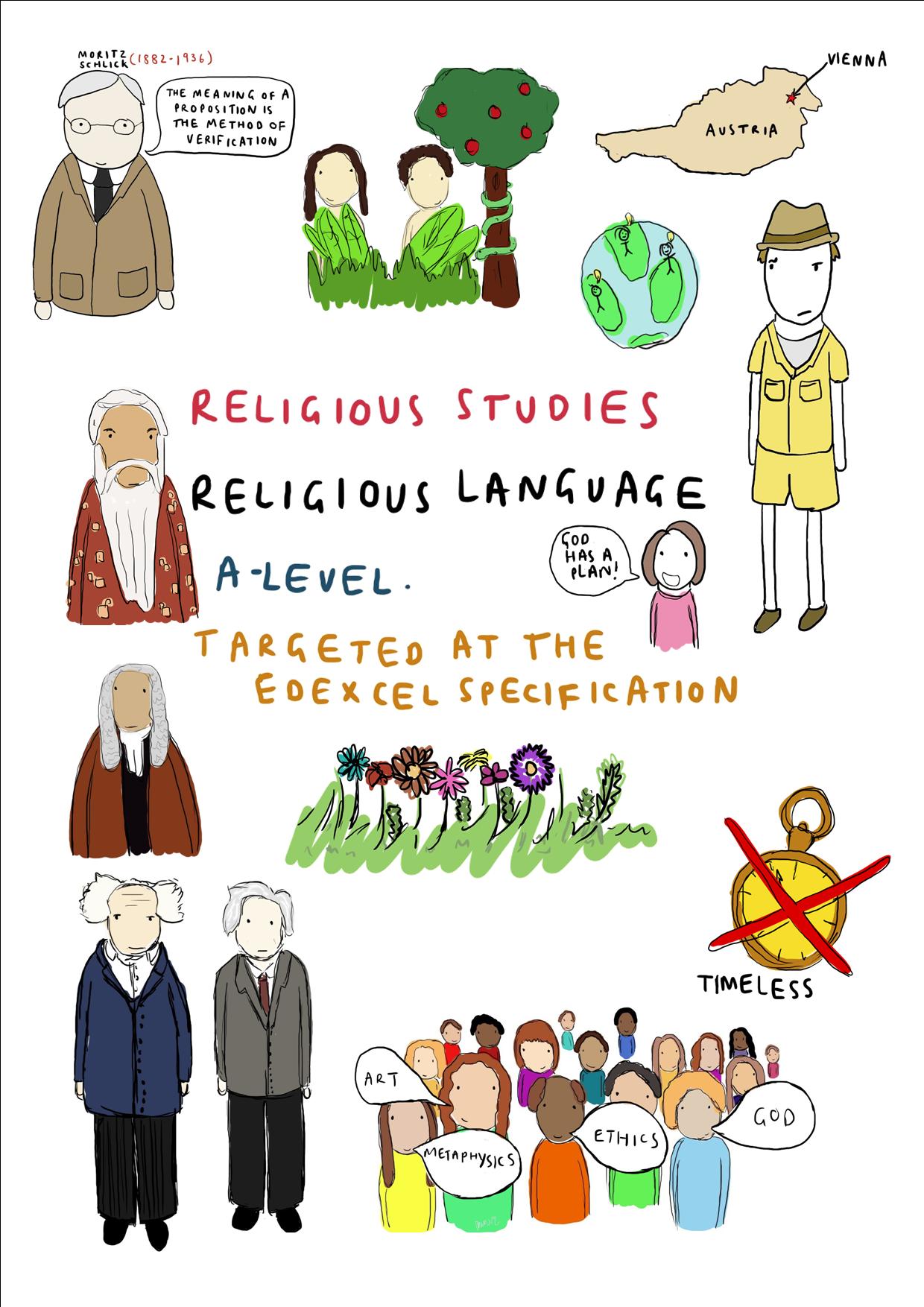 Religious Language Revision Aid - Payhip
