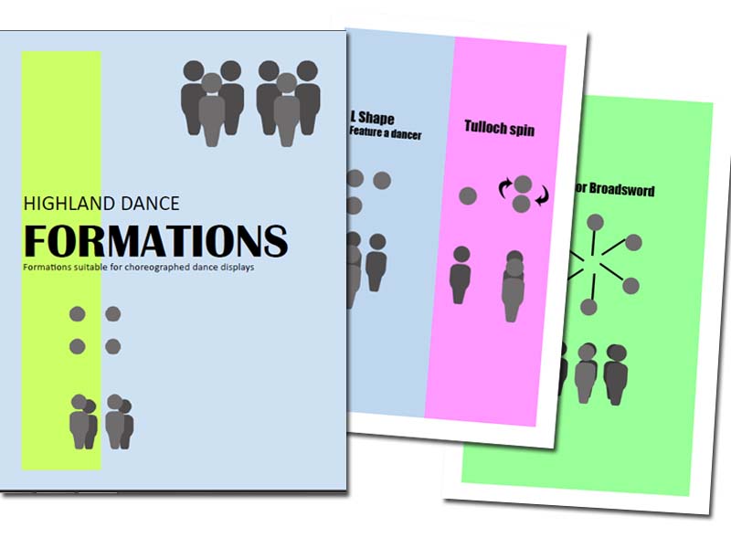 Highland Dance Formations Ebook - Payhip