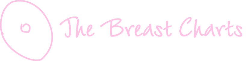 The Breast Charts (2014 Edition) - Payhip