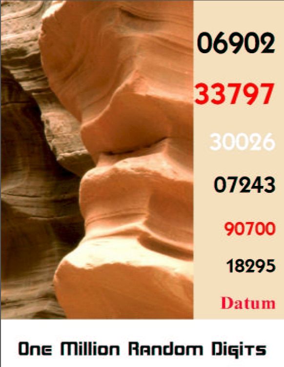 One Million Random Digits - Payhip