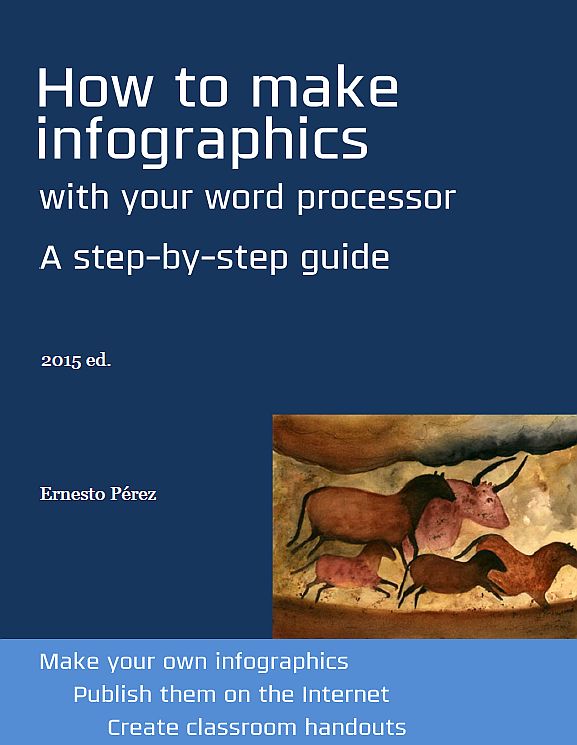 How To Make Infographics With Your Word Processor - A Step-by-step ...