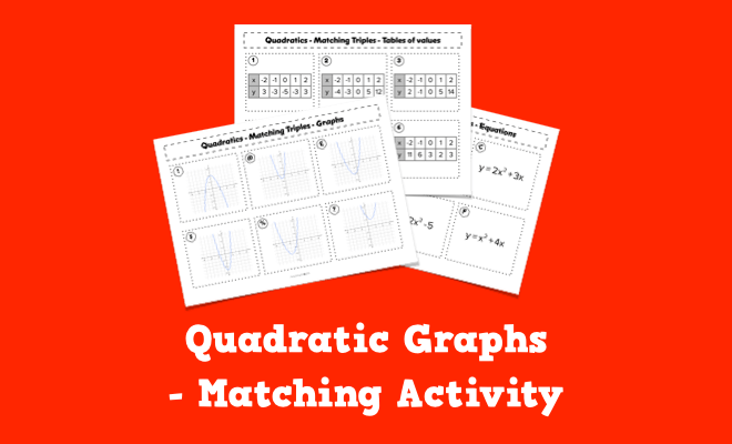 Quadratics Graphs & Equations - Matching Activity - Payhip