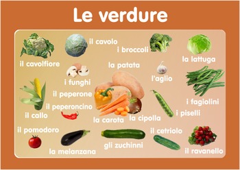 Vocabulary Vegetables Poster in Italian. A3 size. Primary Italian - Payhip