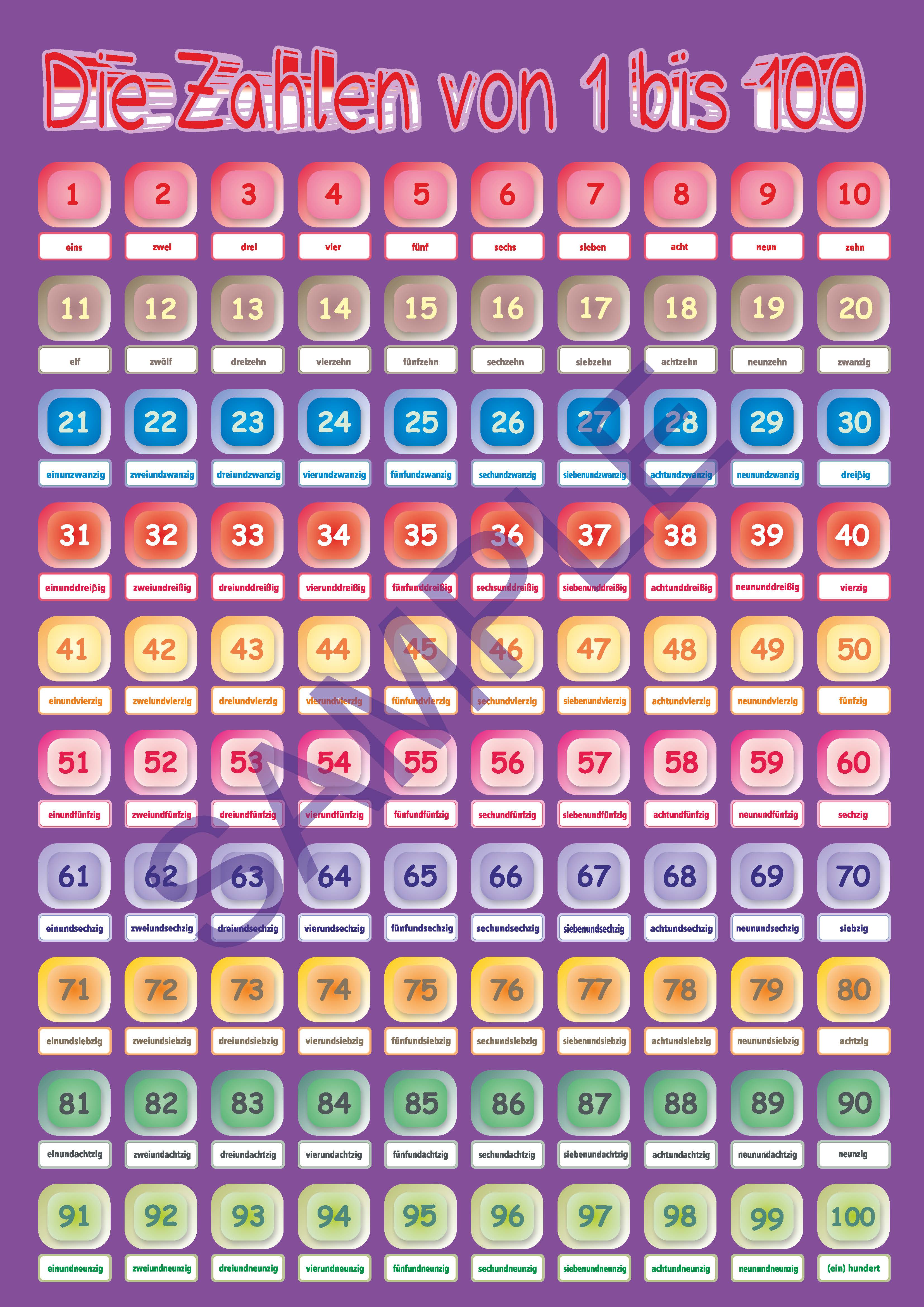 German A2 Poster Numbers 1 To 100 Die Zahlen Von 1 Bis 100 