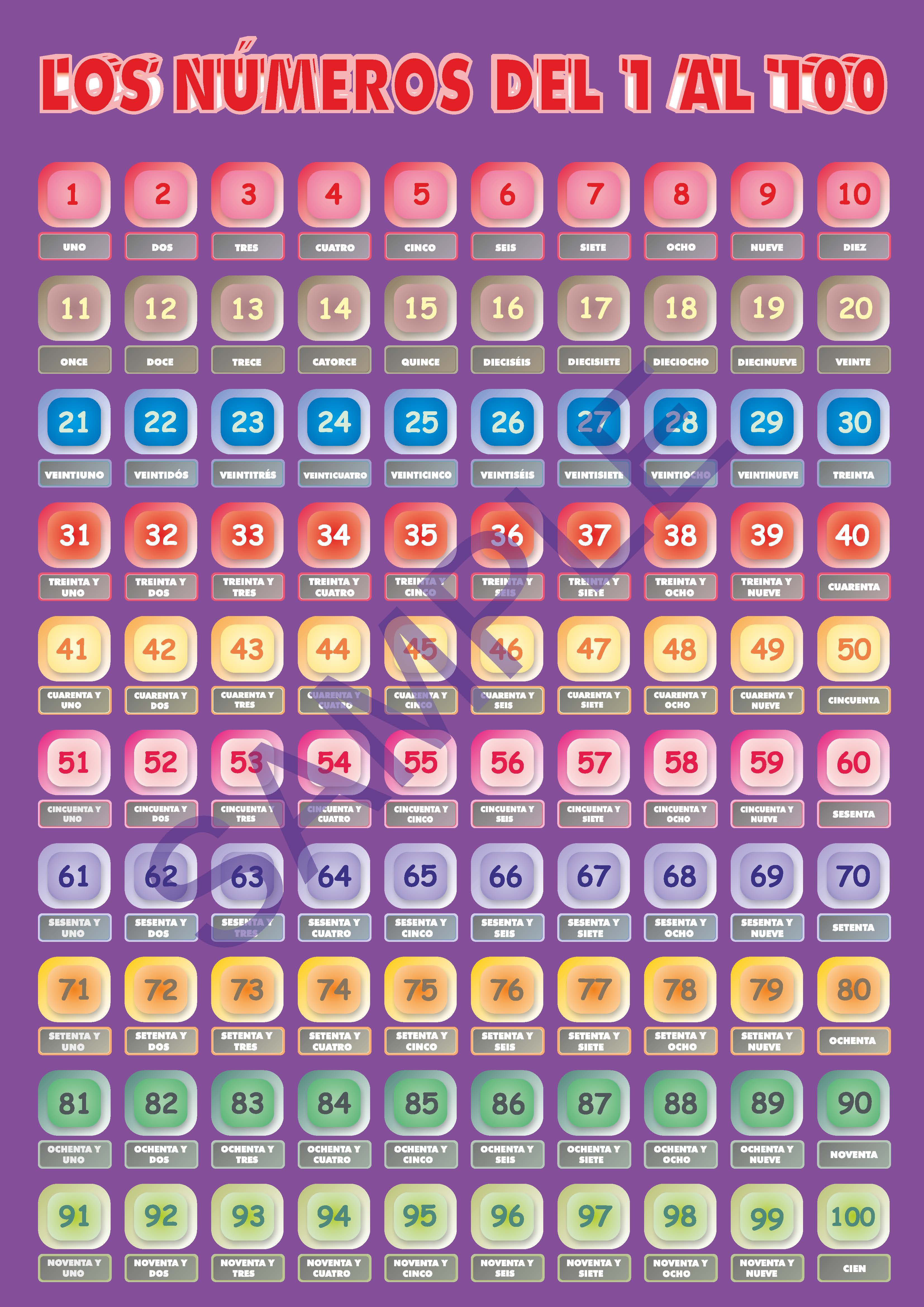 Spanish Numbers 1 To 100 Poster A2 Los N meros Del 1 Al 100 Payhip
