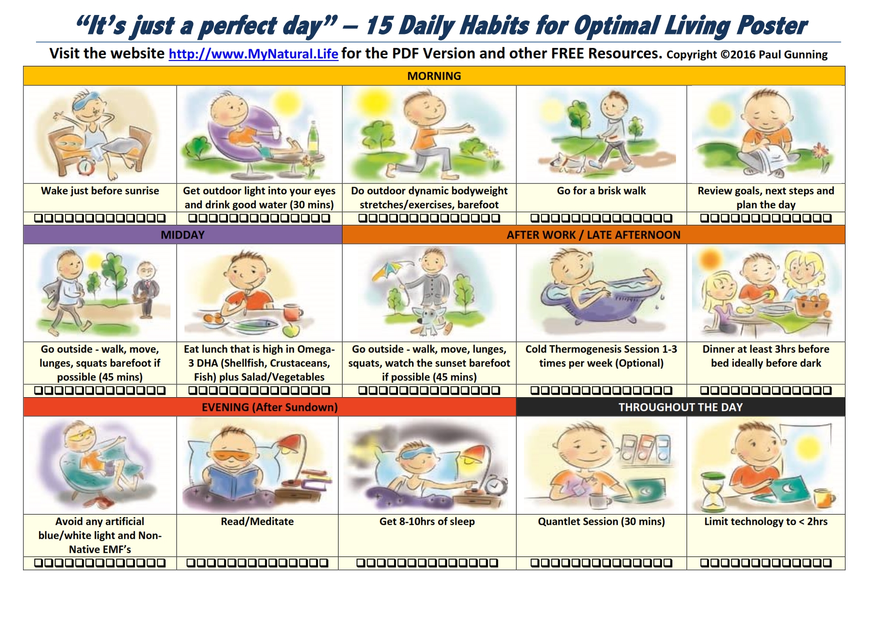 15 Daily Habits Infographic Poster PLUS Sample Pages from the My ...