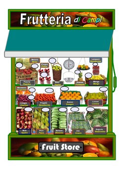 Fruit Store Bilingual A3 Poster. Italian/English - Payhip