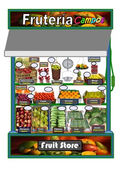 Fruit shop "Frutería" Bilingual A3 Poster. Spanish/English - Payhip