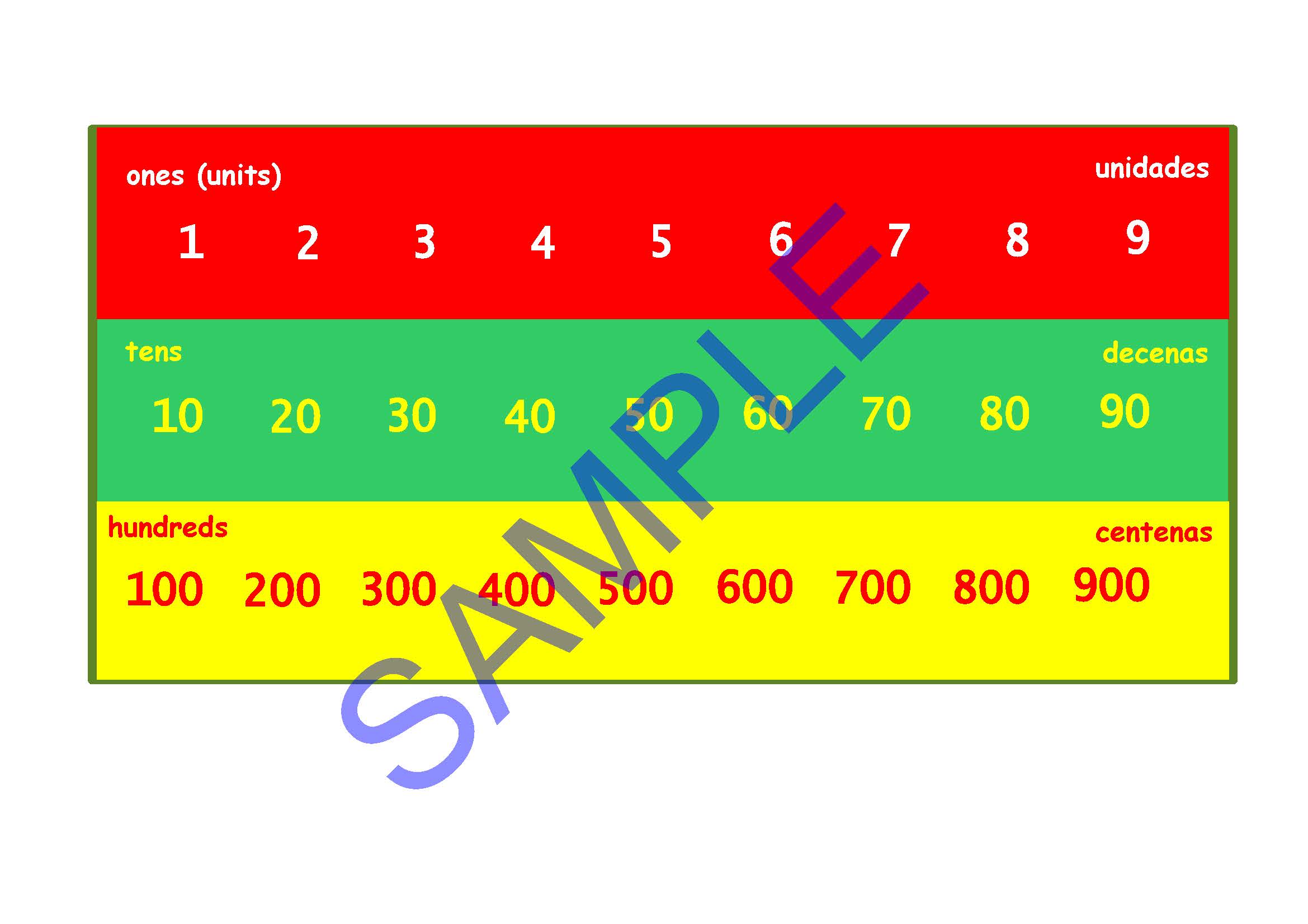 Bilingual English Spanish Place Value Poster Table Top Mat For bilingual-english-spanish-place-value-poster-table-top-mat-for