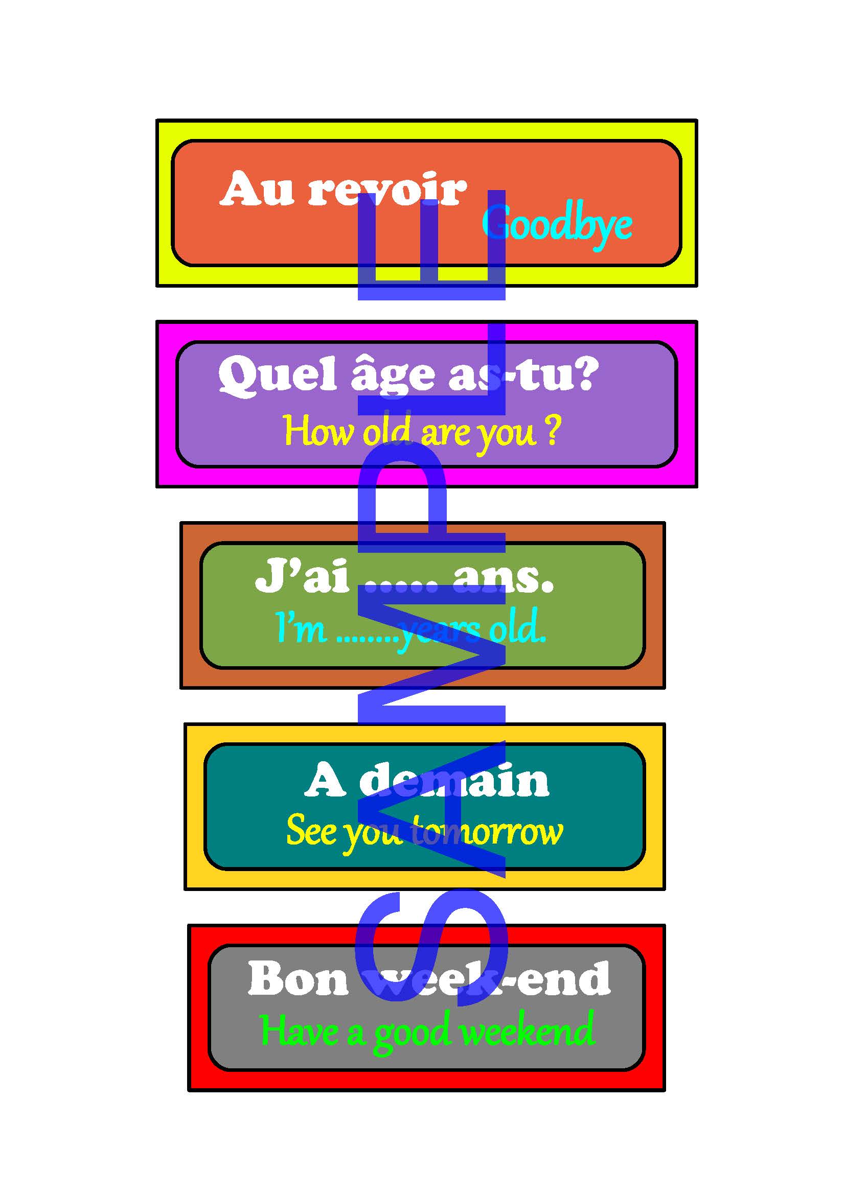 French basic conversation flashcards . - Payhip
