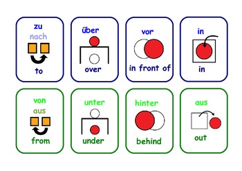 Bilingual German / English particles flashcards .20 Flashcards . - Payhip