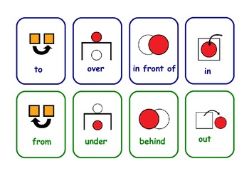 English particles flashcards for esol, efl , sen,etc. 20 Flashcards ...