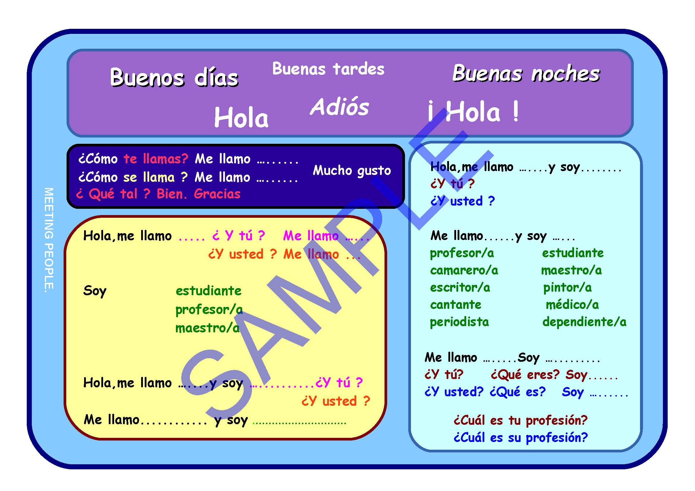 Spanish " Meeting People" vocabulary board . - Payhip